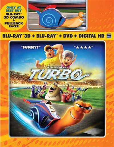 Turbo Dvd 封面